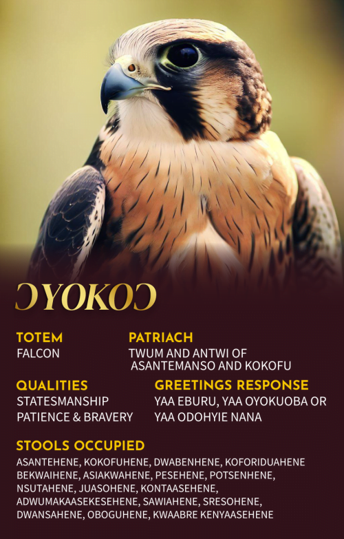 Akan Clans - Asanteman Association of Minnesota