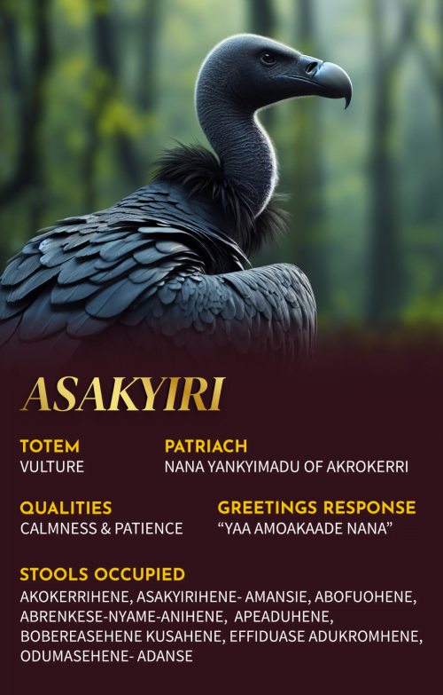 Akan Clans - Asanteman Association of Minnesota